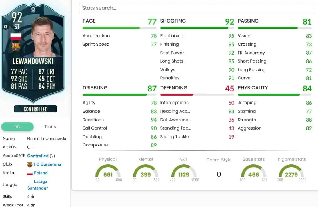 FIFA 23 SBC Robert Lewandowski POTM La Liga October - Cheapest Solution ...