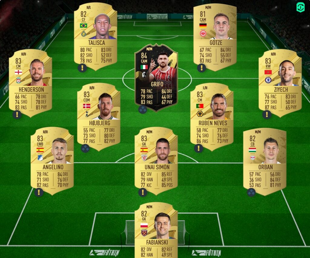 FIFA 23 SBC Fernando Morientes World Cup Hero: Cheapest Solutions and ...