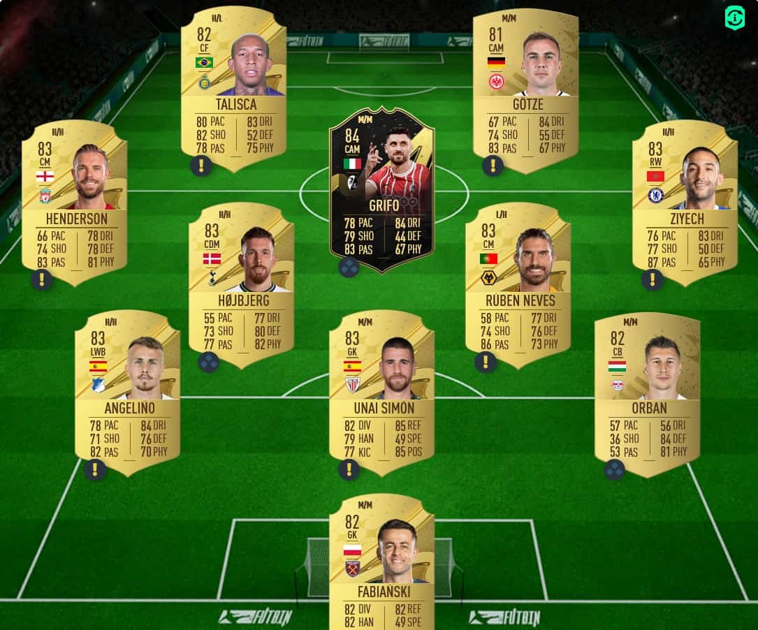 FIFA 23 SBC Fernando Morientes World Cup Hero: Cheapest Solutions and ...