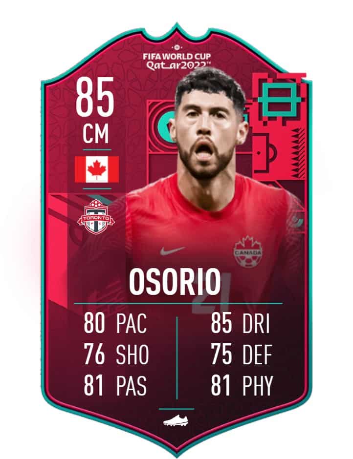 FIFA 23 World Cup Path To Glory Tracker: How do WC PTG players Upgrade ...