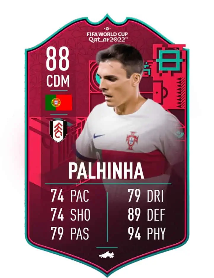 FIFA 23 World Cup Path To Glory Tracker: How do WC PTG players Upgrade ...