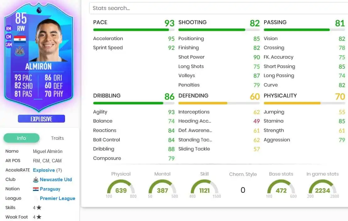 FIFA 23 SBC Miguel Almiron POTM Premier League October Winner ...