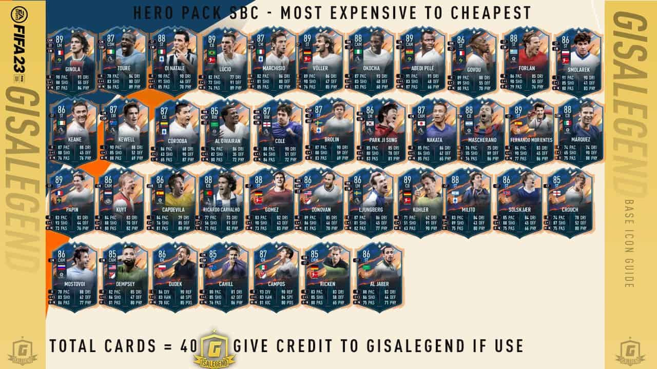 FIFA 23 Base FUT Hero Upgrade SBC – Which players can I get? | FifaUltimateTeam.it - UK