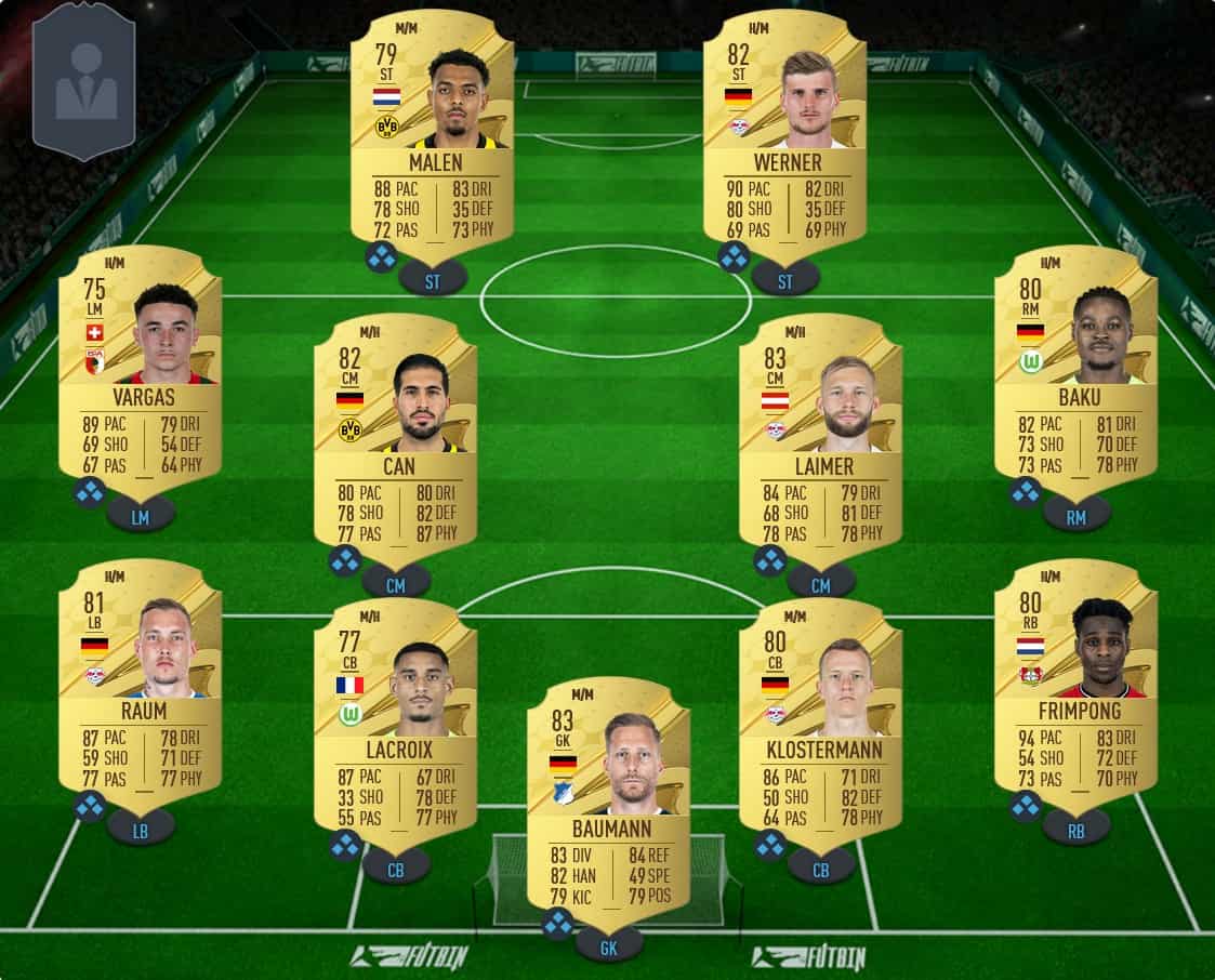 FIFA 23 Choupo-Moting Path To Glory PTG Objectives - How to Complete ...