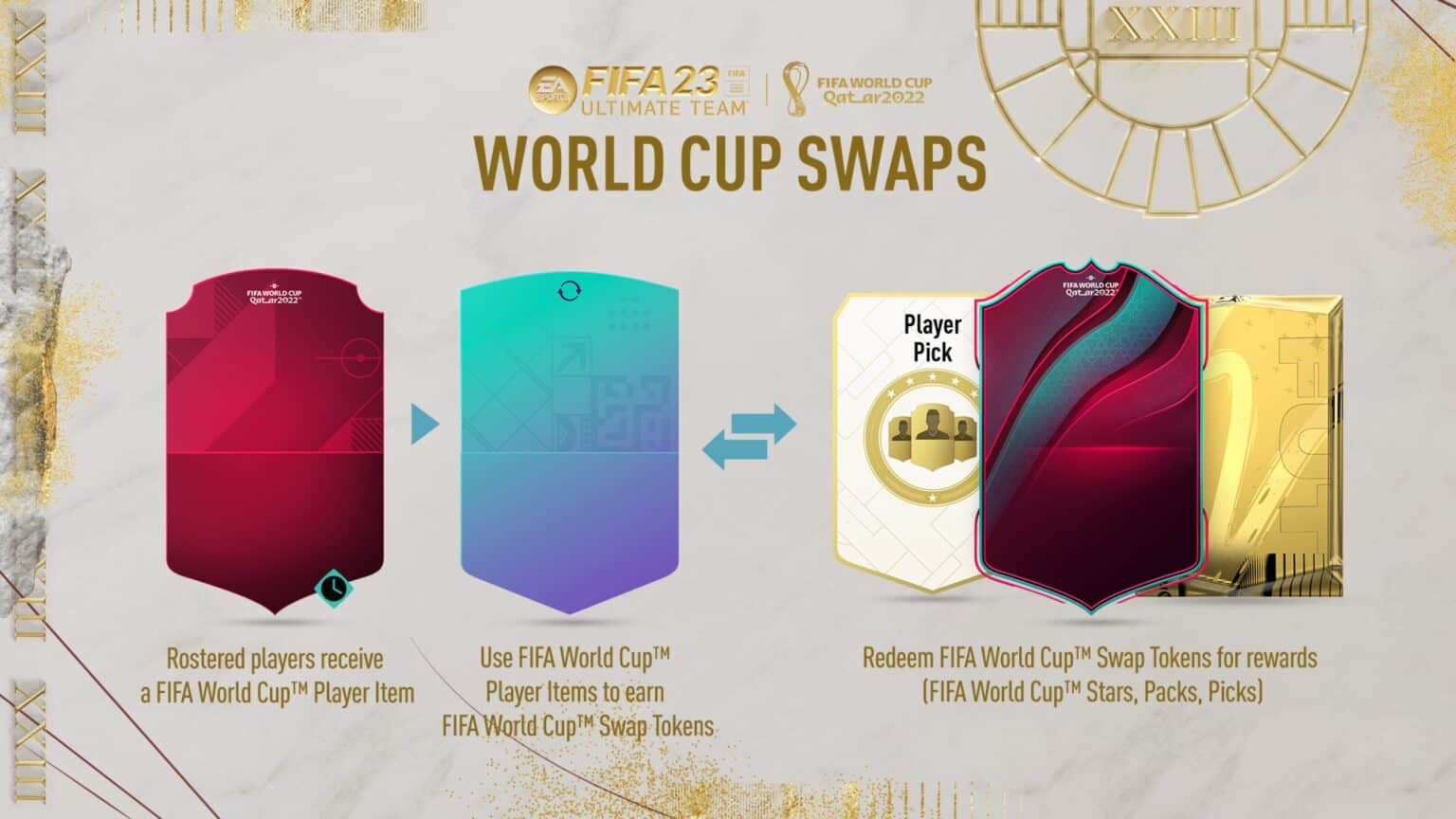 FIFA 23 World Cup FUT: Player Items, End of Event Rewards and Heroes ...