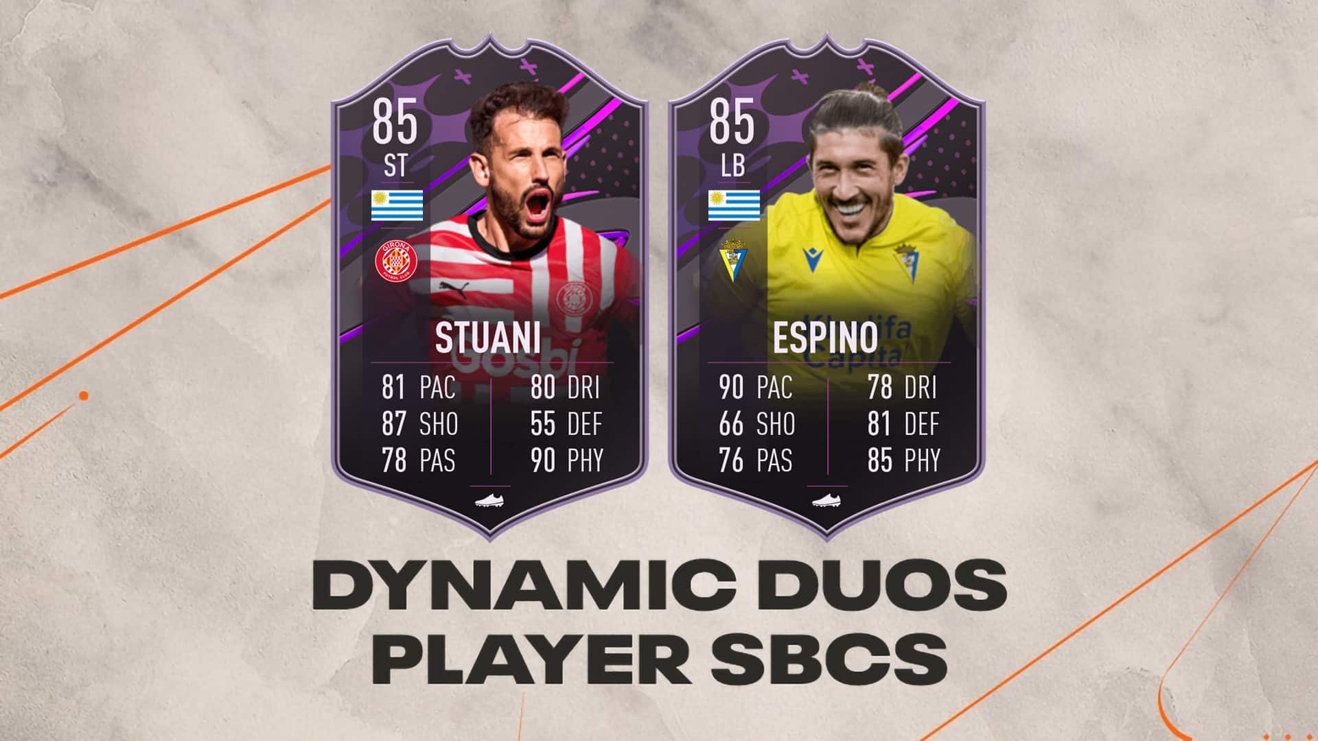 FIFA 23 Stuani & Espino Dynamic Duos Objectives - How to Complete ...