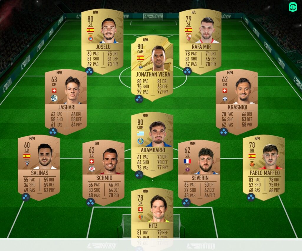 FIFA 23 FGS Challenge 8 SBC – Cheapest Solutions | FifaUltimateTeam.it - UK