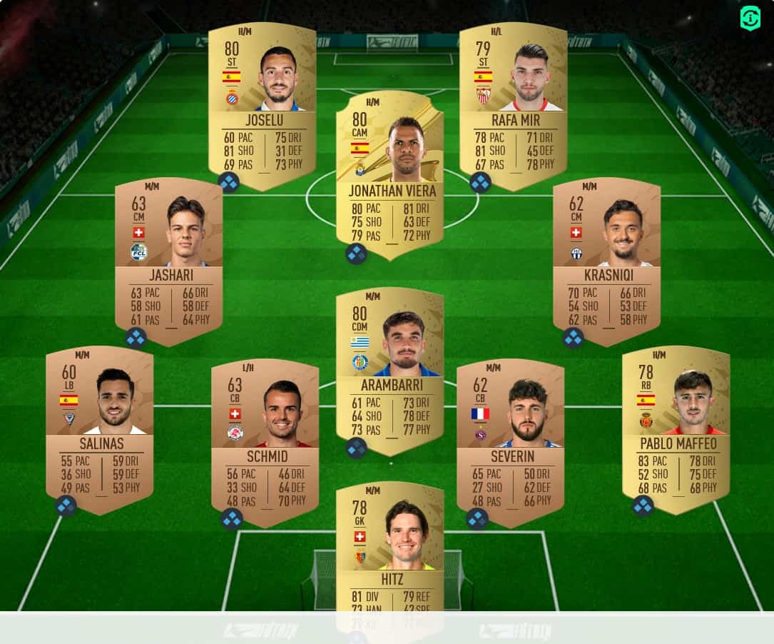 FIFA 23 FGS Challenge 8 SBC - Cheapest Solutions - FifaUltimateTeam.it - UK