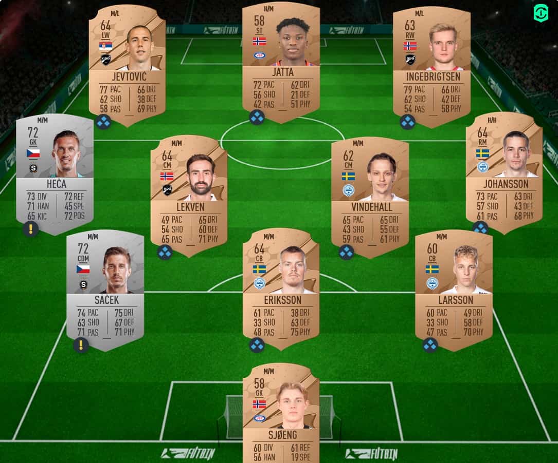 FIFA 23 FGS Challenge 7 SBC - Cheapest Solutions - FifaUltimateTeam.it - UK