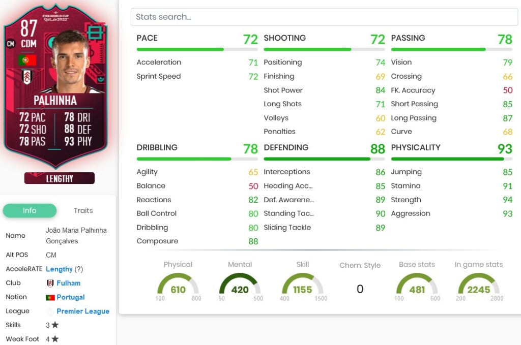 FIFA 23 SBC Joao Palhinha Path To Glory PTG: Cheapest Solutions and ...