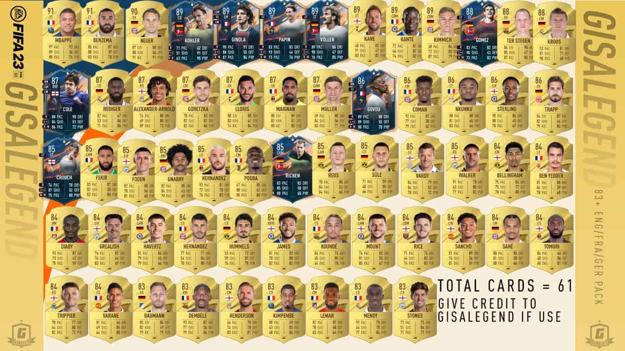 FIFA 23 83+ FRA/ENG/GER Upgrade SBC – Which players can I get ...