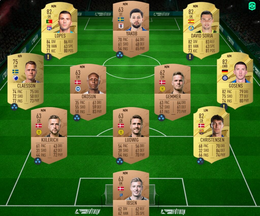 FIFA 23 FGS Challenge 6 SBC – Cheapest Solutions | FifaUltimateTeam.it - UK