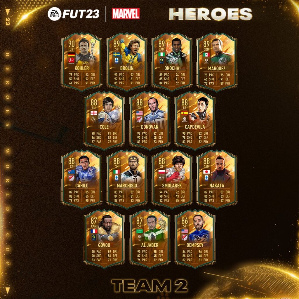 FIFA 23 World Cup Heroes Team 2 is now available! | FifaUltimateTeam.it ...