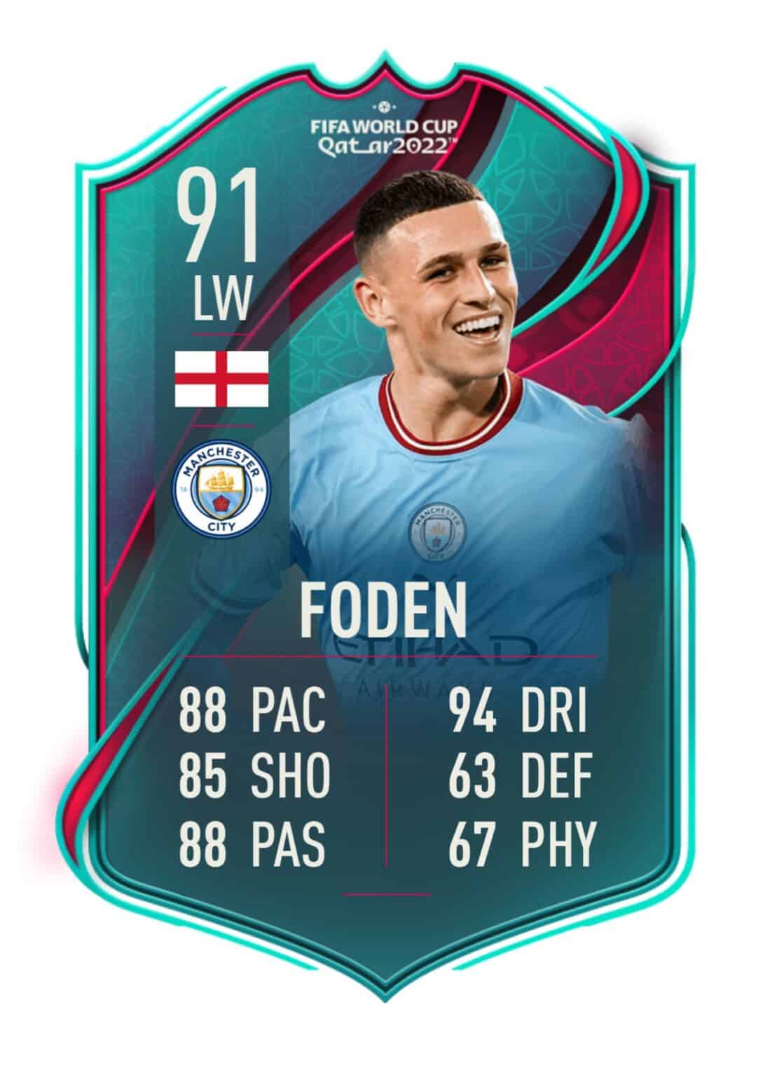 FIFA 23 WC TOTT Team Of The Tournament Mini Release and Leaks Best Of ...