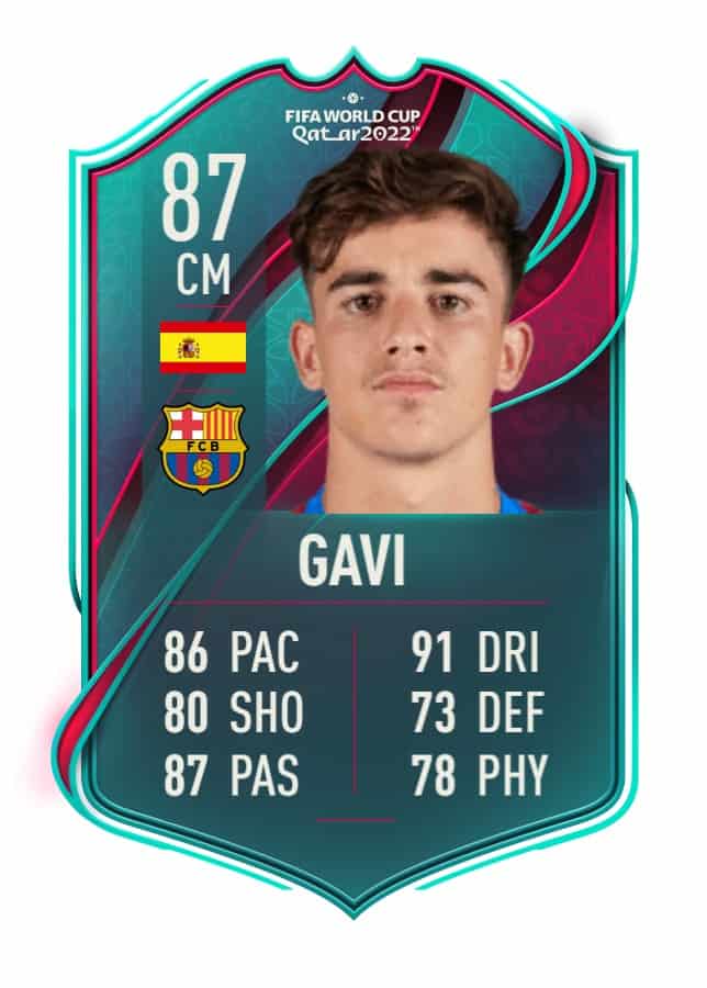 FIFA 23 WC TOTT Team Of The Tournament Mini Release and Leaks Best Of ...