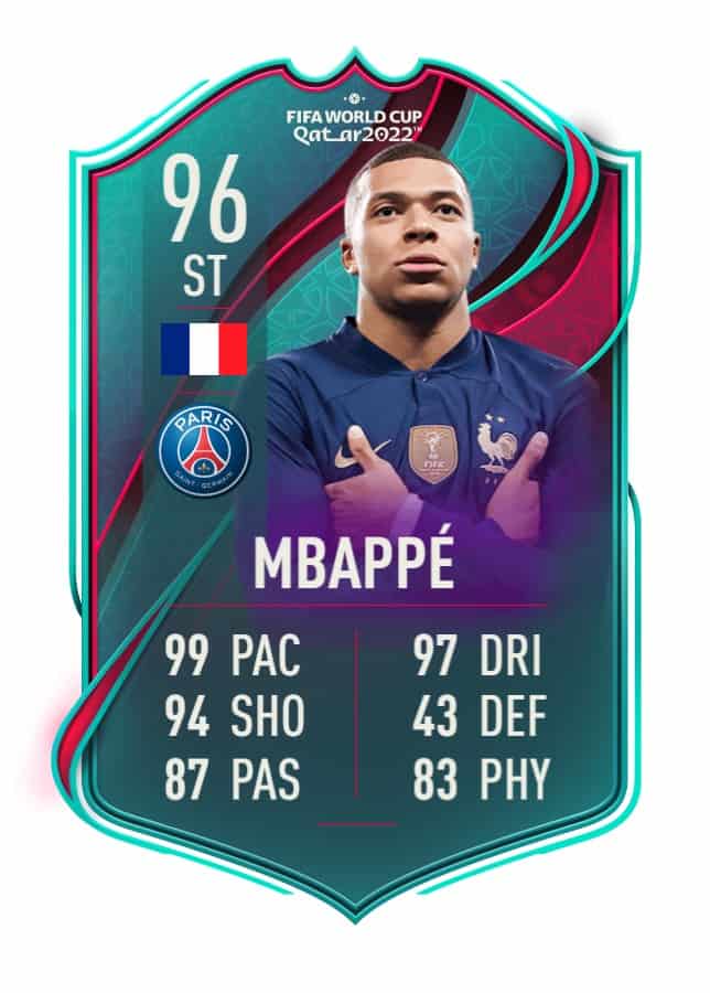 FIFA 23 WC TOTT Team Of The Tournament Mini Release and Leaks Best Of ...