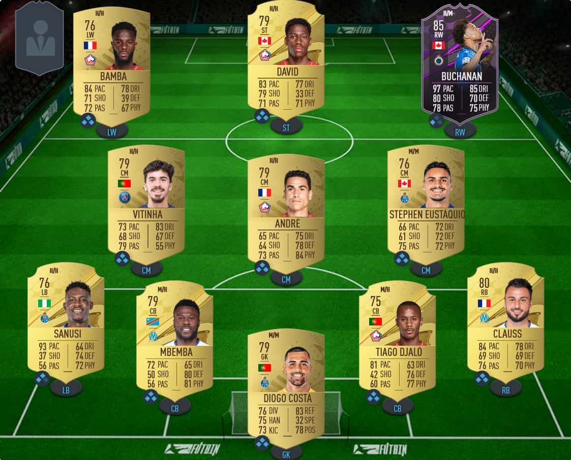 FIFA 23 Jonathan David WC World Cup Phenoms Objectives - Best Team to ...