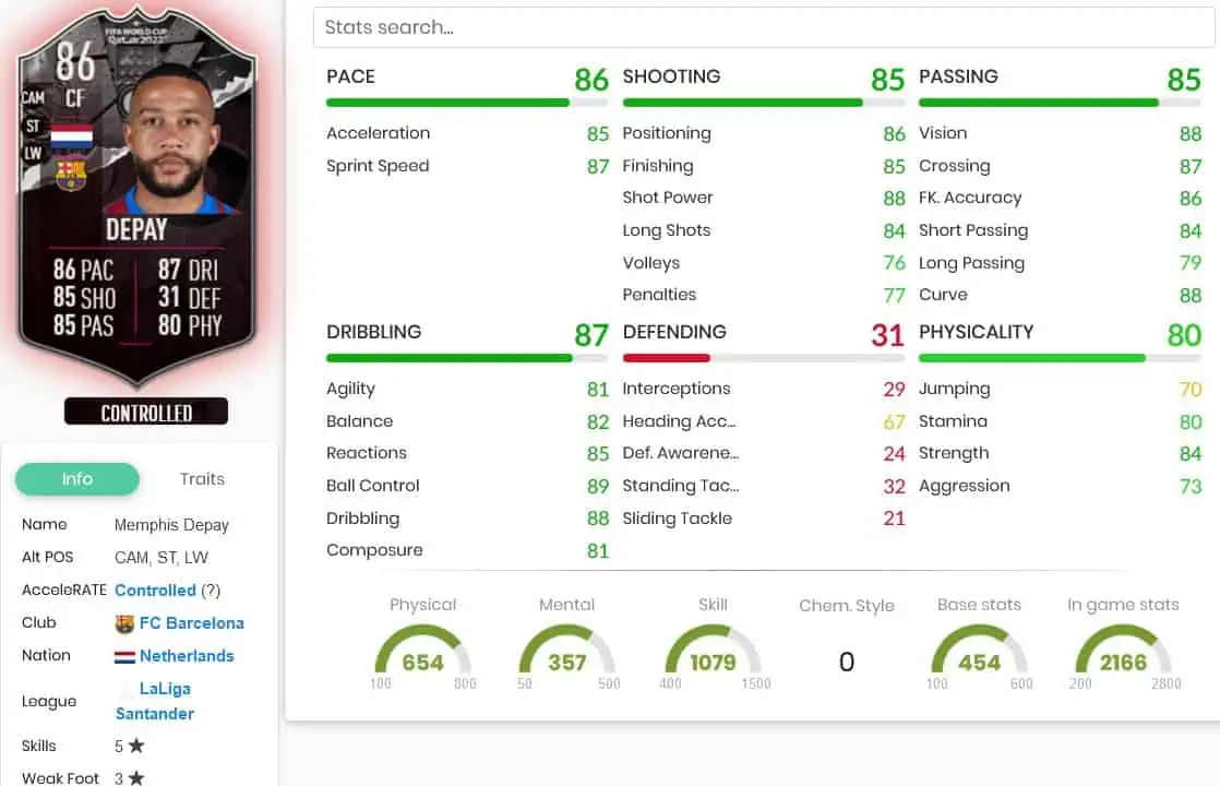 FIFA 23 SBC Depay vs Acuna WC Showdown World Cup - Cheapest Solutions ...