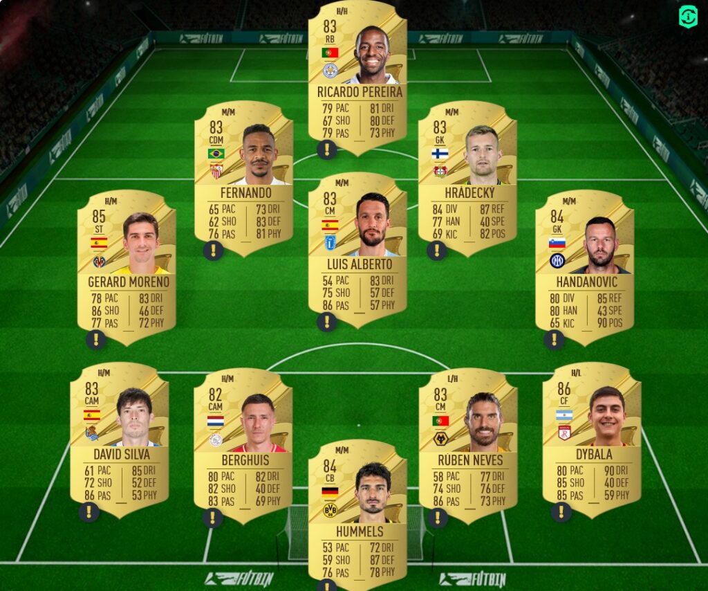 FIFA 23 SBC Maxim Gullit Winter Wildcards: Cheapest Solutions ...