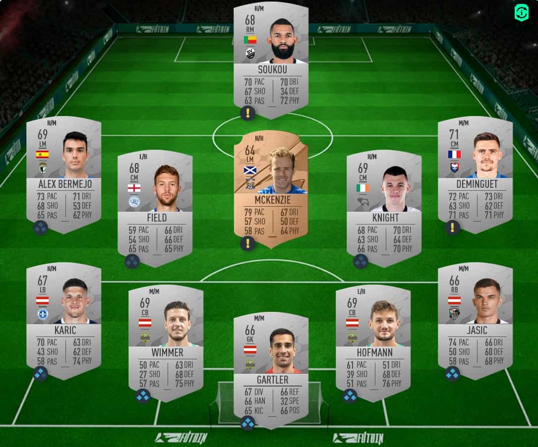 FIFA 23 World Cup TOTT Challenge SBC and Kunst Token - Cheapest Solutions - FifaUltimateTeam.it - UK