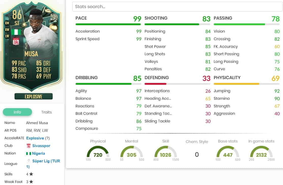 FIFA 23 Ahmed Musa Winter Wildcards Objectives - Best Team to Complete ...
