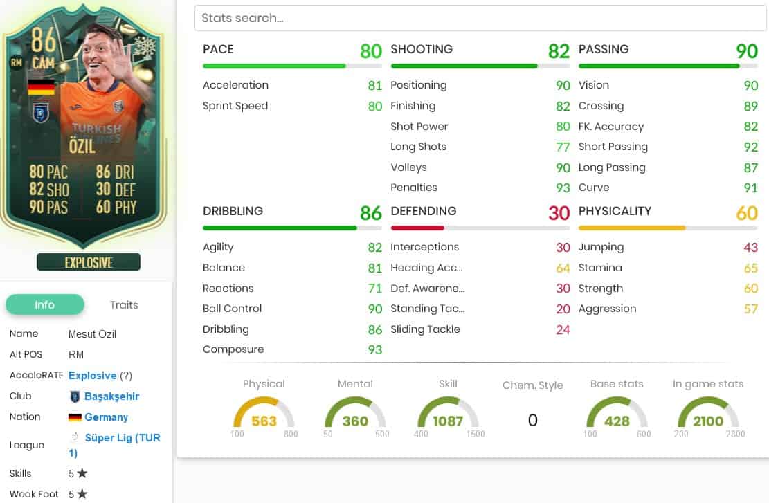 FIFA 23 SBC Mesut Ozil Winter Wildcards: Cheapest Solutions and Review ...