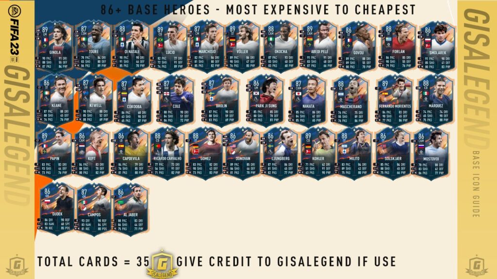 FIFA 23 86+ Base or WC Hero Player Pick SBC - Which players can I get ...