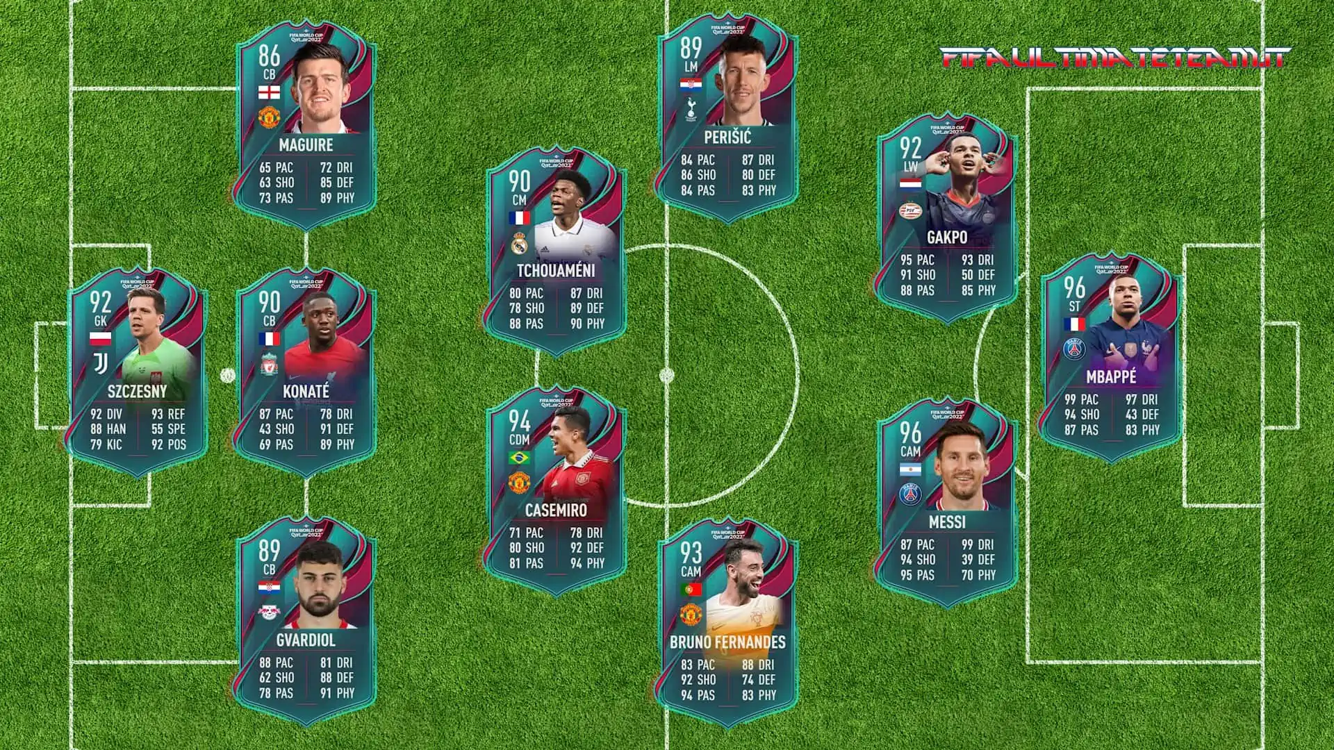 FIFA 23 World Cup TOTT Predictions: WC Team Of The Tournament ...
