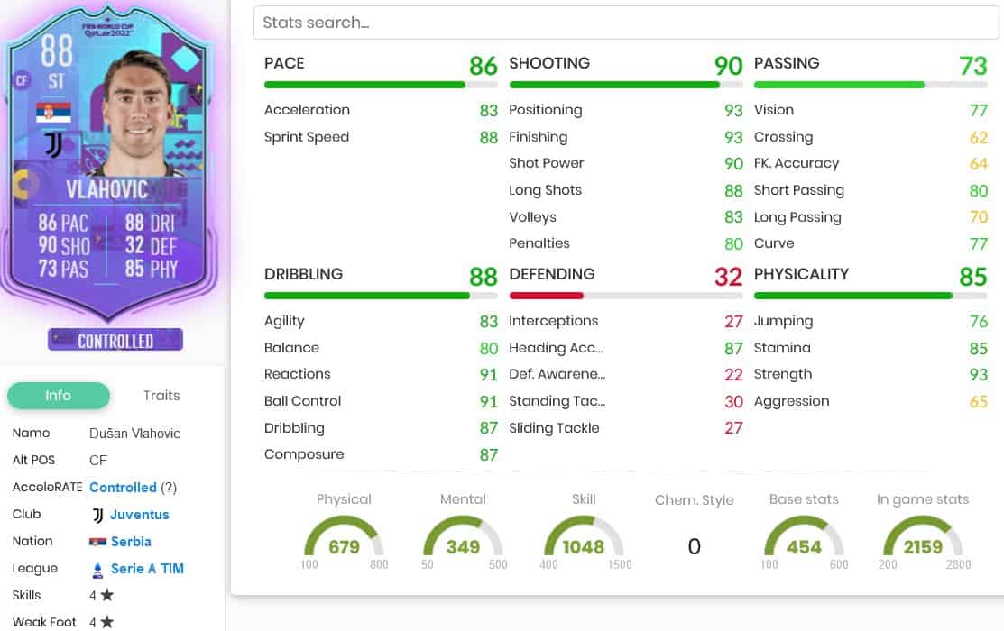 Fifa 23 Sbc Dusan Vlahovic Wc Phenoms Cheapest Solutions And Review
