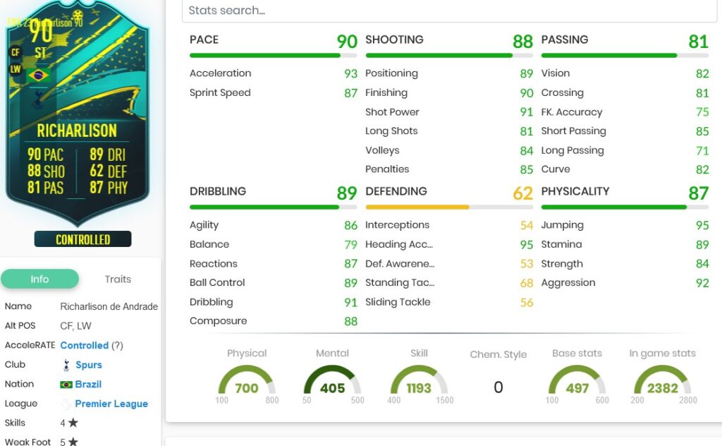 FIFA 23 SBC Richarlison Moments TOTY - Cheapest Solutions and Review ...