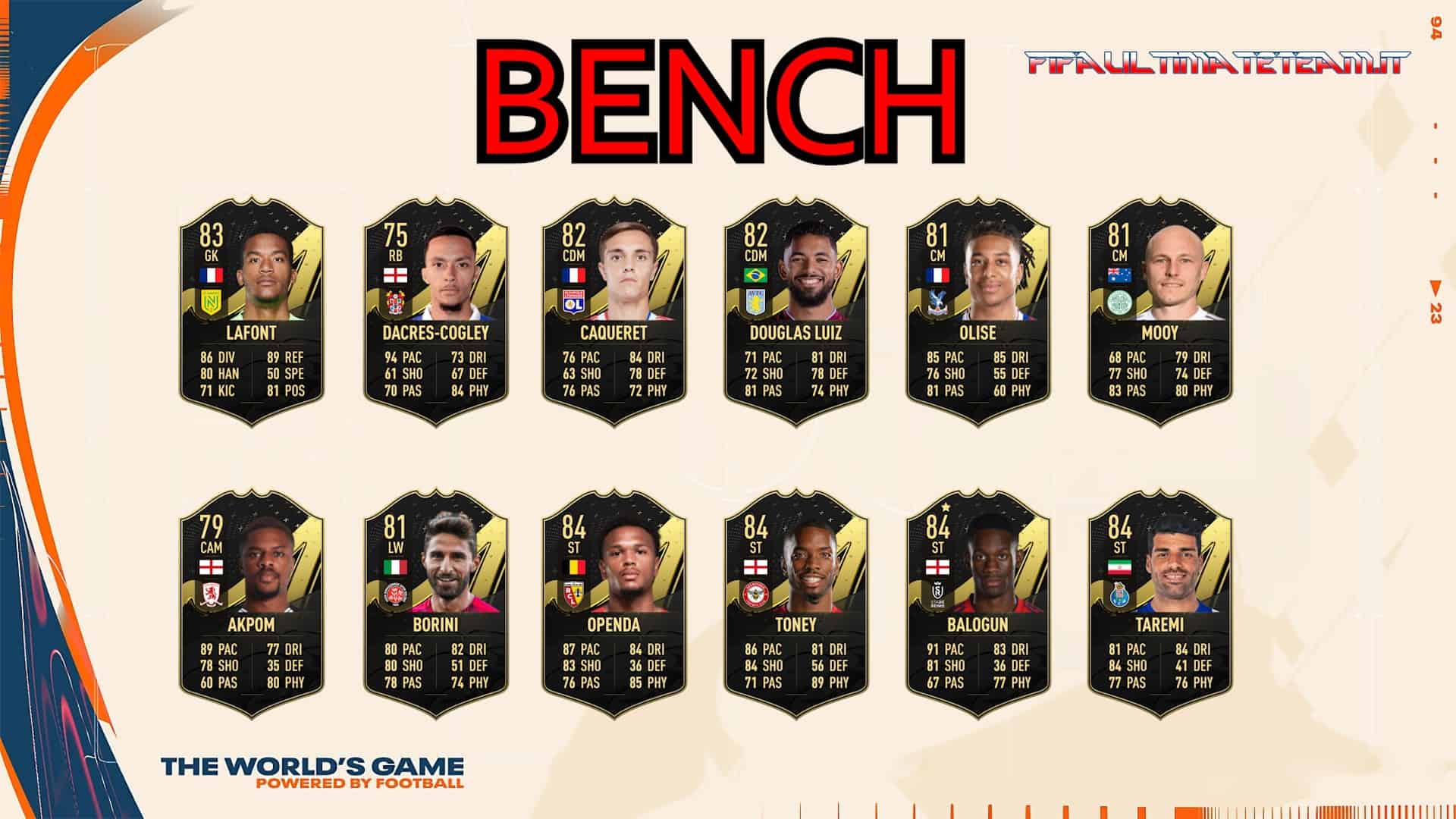 Totw 10 Predictions Fifa 23 Team Of The Week Potential New In Form