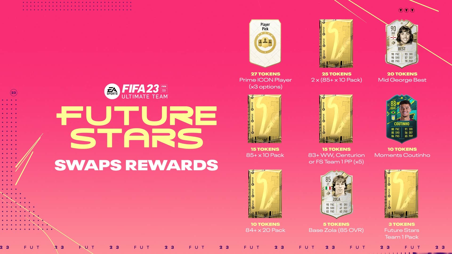 FIFA 23 Future Stars Swaps Tokens Tracker and Rewards - Complete List ...