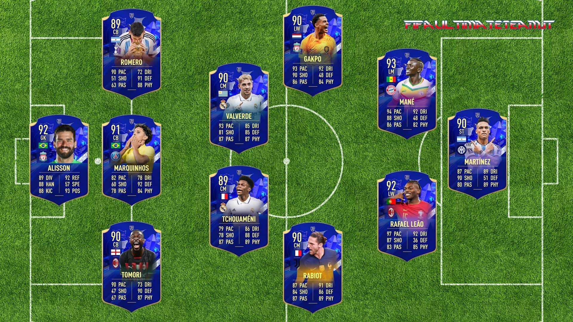 FIFA 23 TOTY Honourable Mentions Predictions with Gakpo, Leao and Mané ... FIFA 23 TOTY Honourable Mentions Predictions with Gakpo, Leao and Mané ...