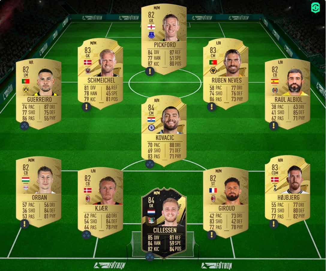 Fifa 23 Sbc Ferran Jutgla Moments Cheapest Solutions And Review