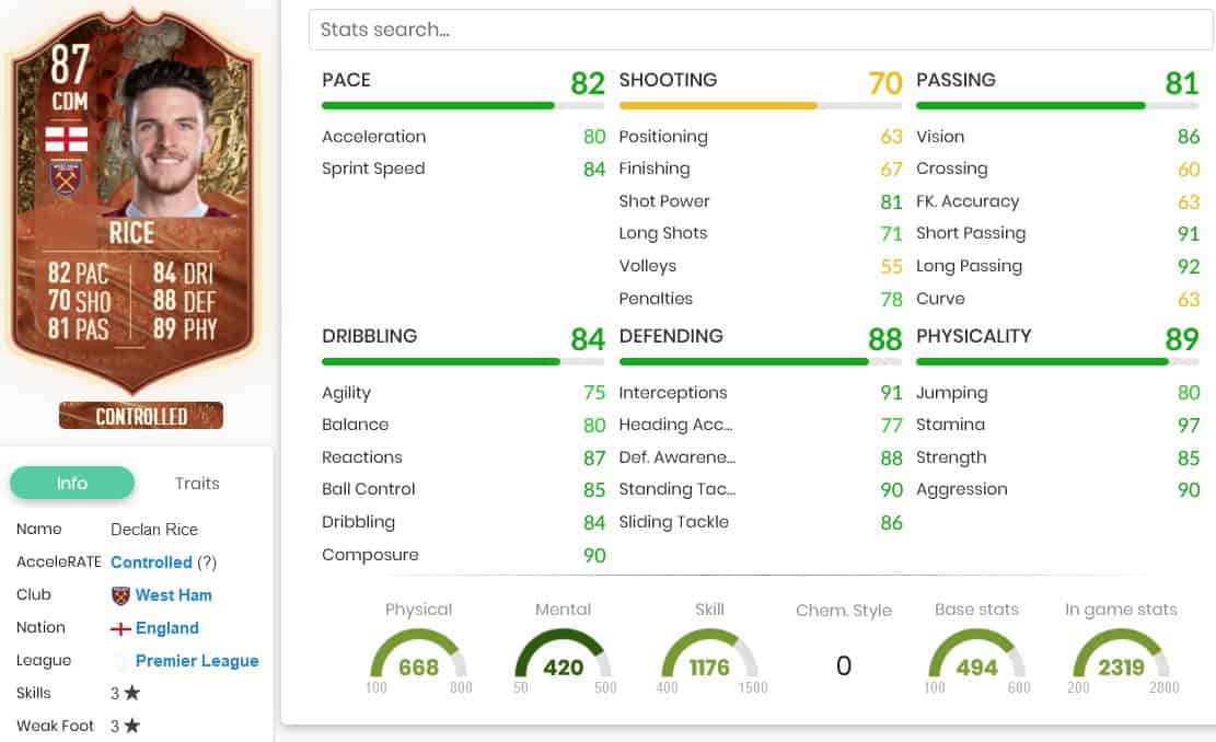 FIFA 23 SBC Declan Rice Centurions: Cheapest Solutions and Review ...