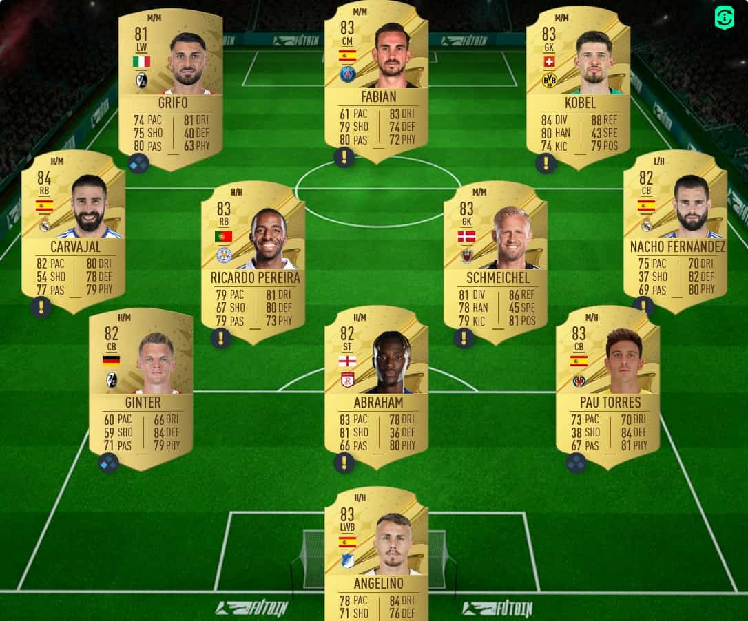 FIFA 23 SBC Declan Rice Centurions: Cheapest Solutions and Review ...