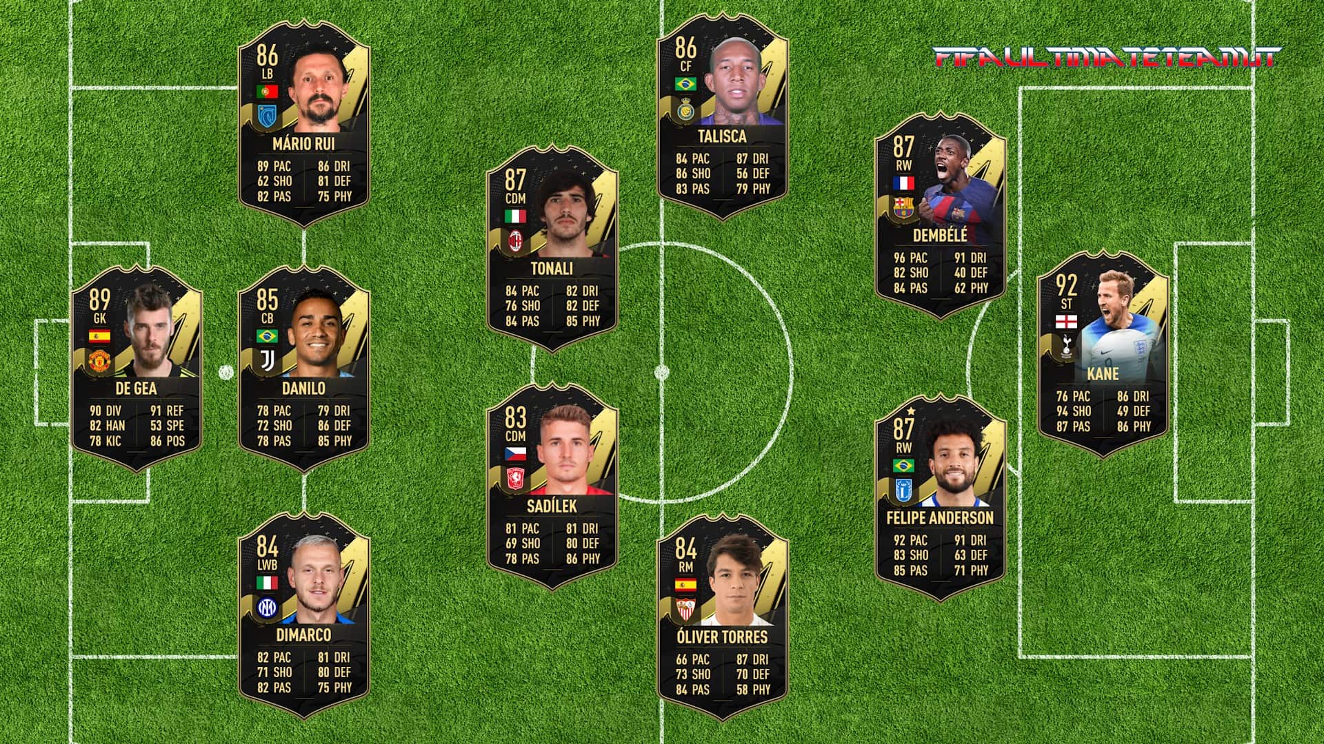 Fifa 14 Totw 11