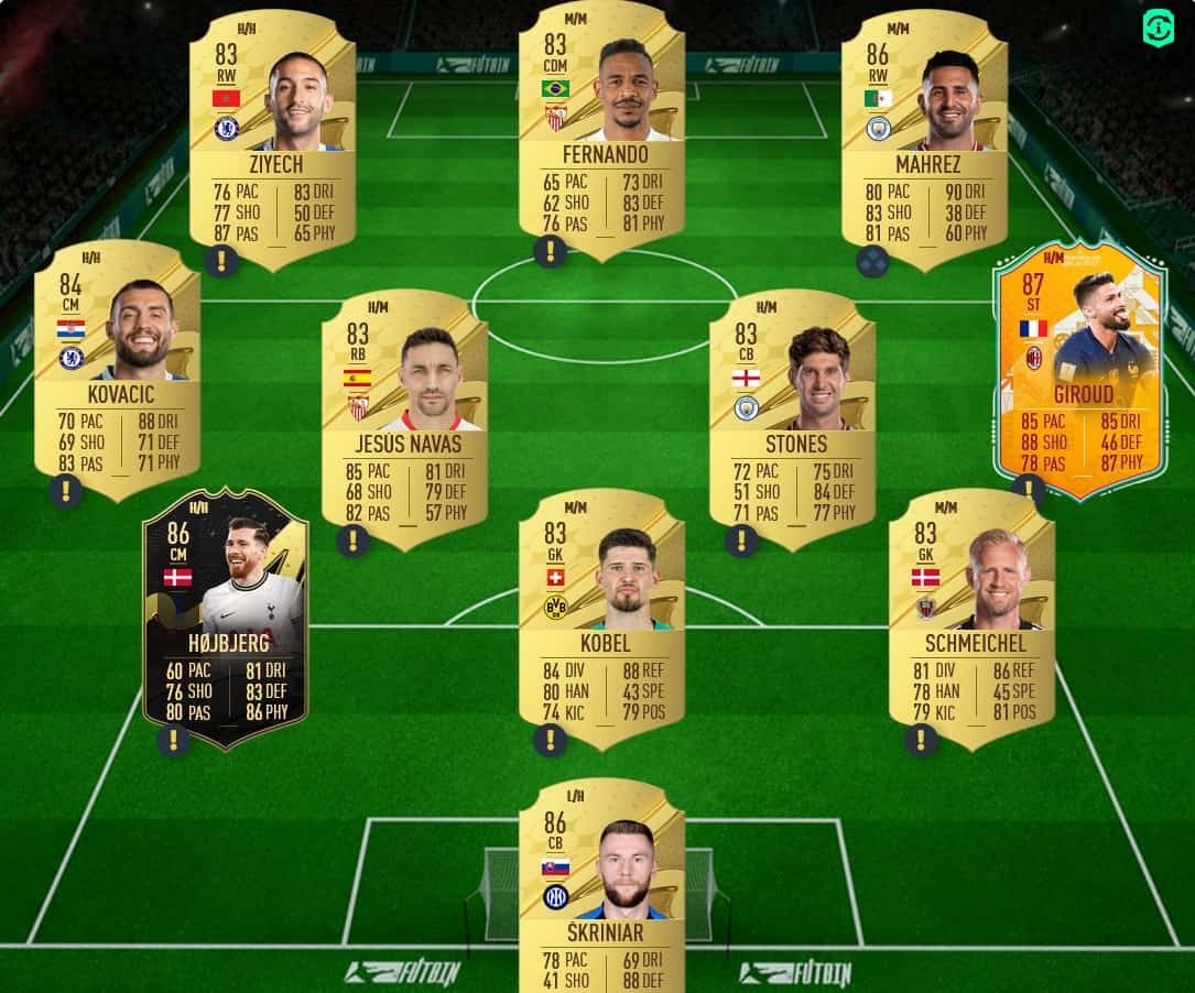 FIFA 23 89+ WC World Cup or Prime Icon Upgrade SBC – Which players can ...