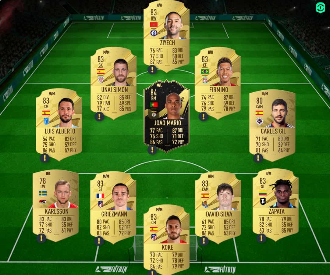FIFA 23 SBC Chris Smalling and Jones Flashback: Cheapest Solutions and ...