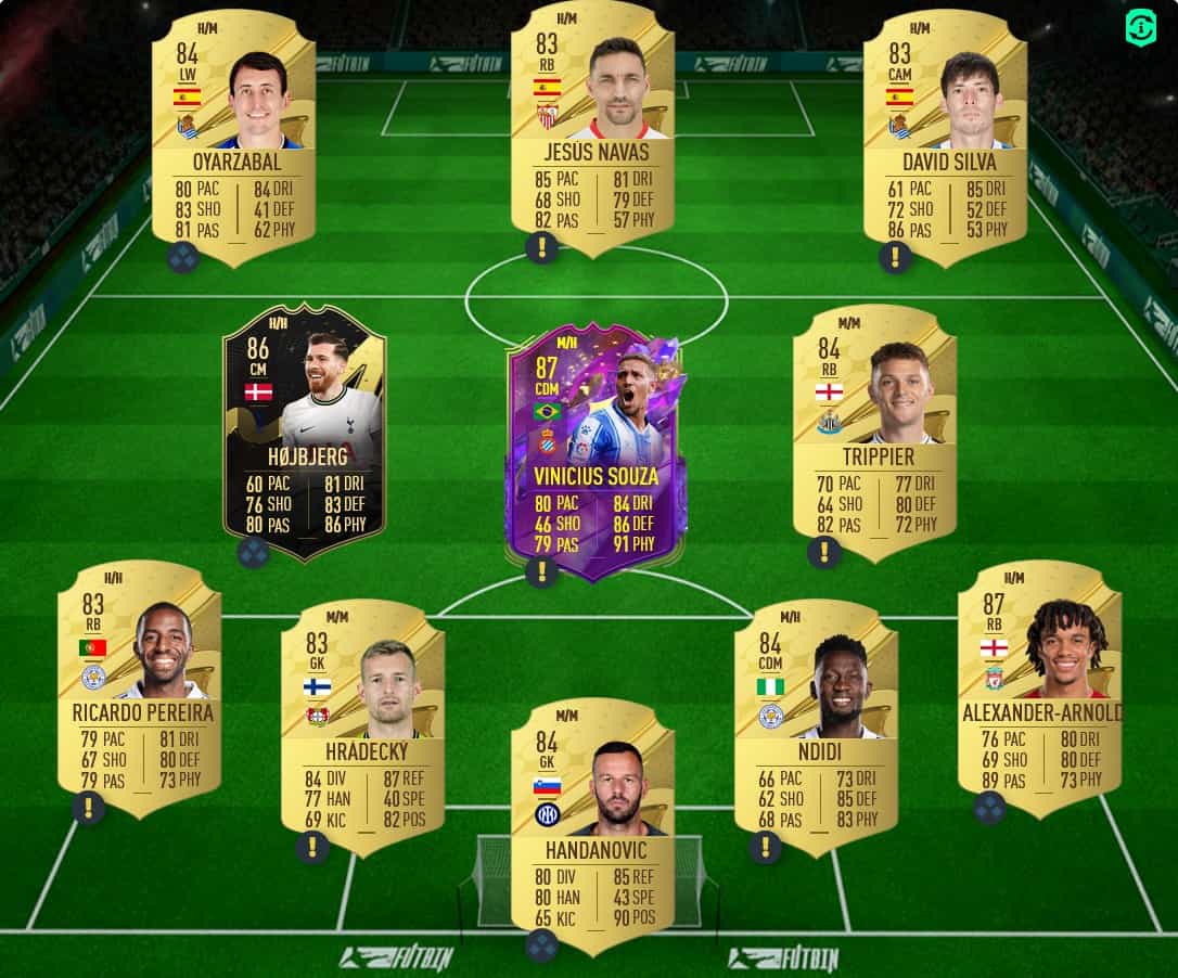 FIFA 23 SBC Chris Smalling and Jones Flashback: Cheapest Solutions and ...