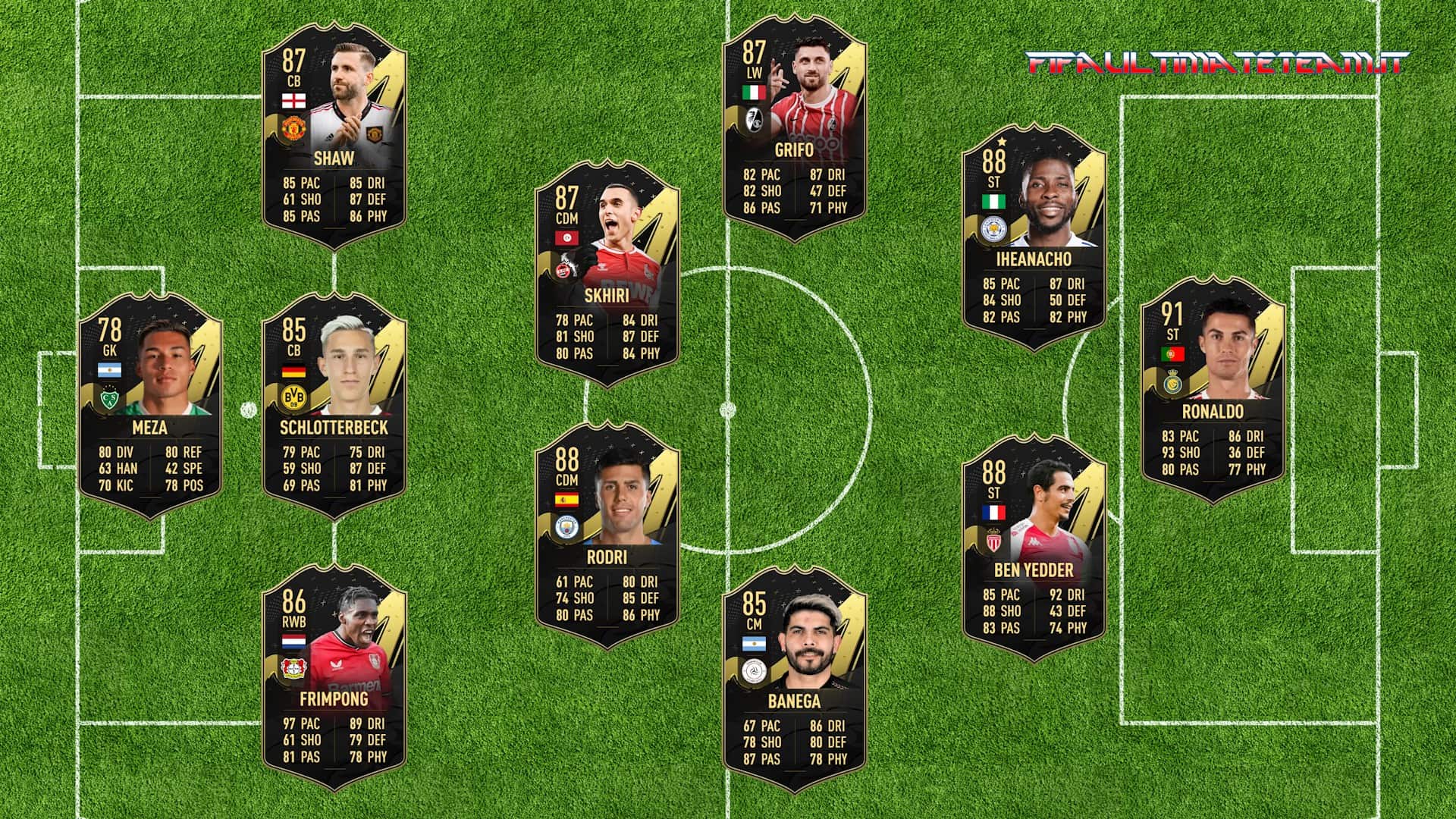 TOTW 16 Predictions FIFA 23: Team Of The Week Potential New In Form ...