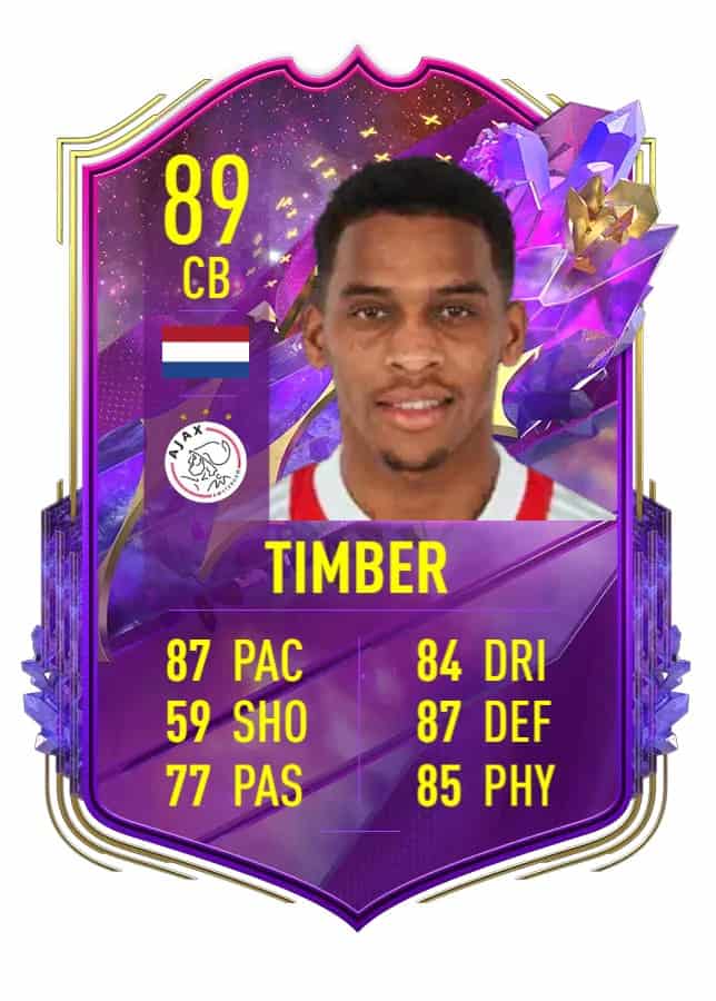 FIFA 23 Future Stars Team 2 Release and Leaks - FifaUltimateTeam.it - UK