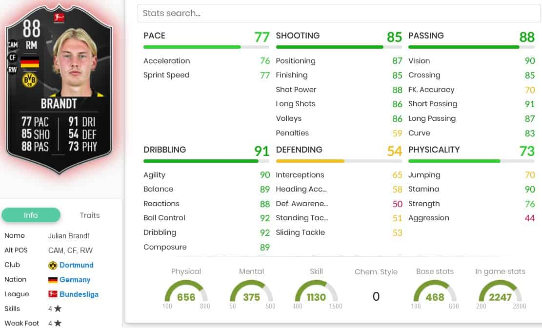 FIFA 23 SBC Julian Brandt POTM Bundesliga January - Cheapest Solutions ...