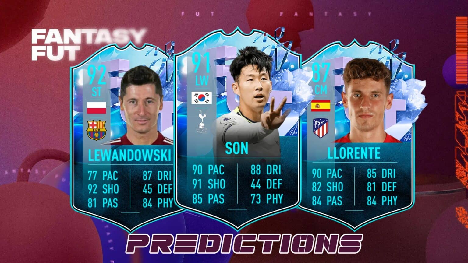 FIFA 23 FANTASY FUT Predictions with Son, Lewandowski and Llorente ...