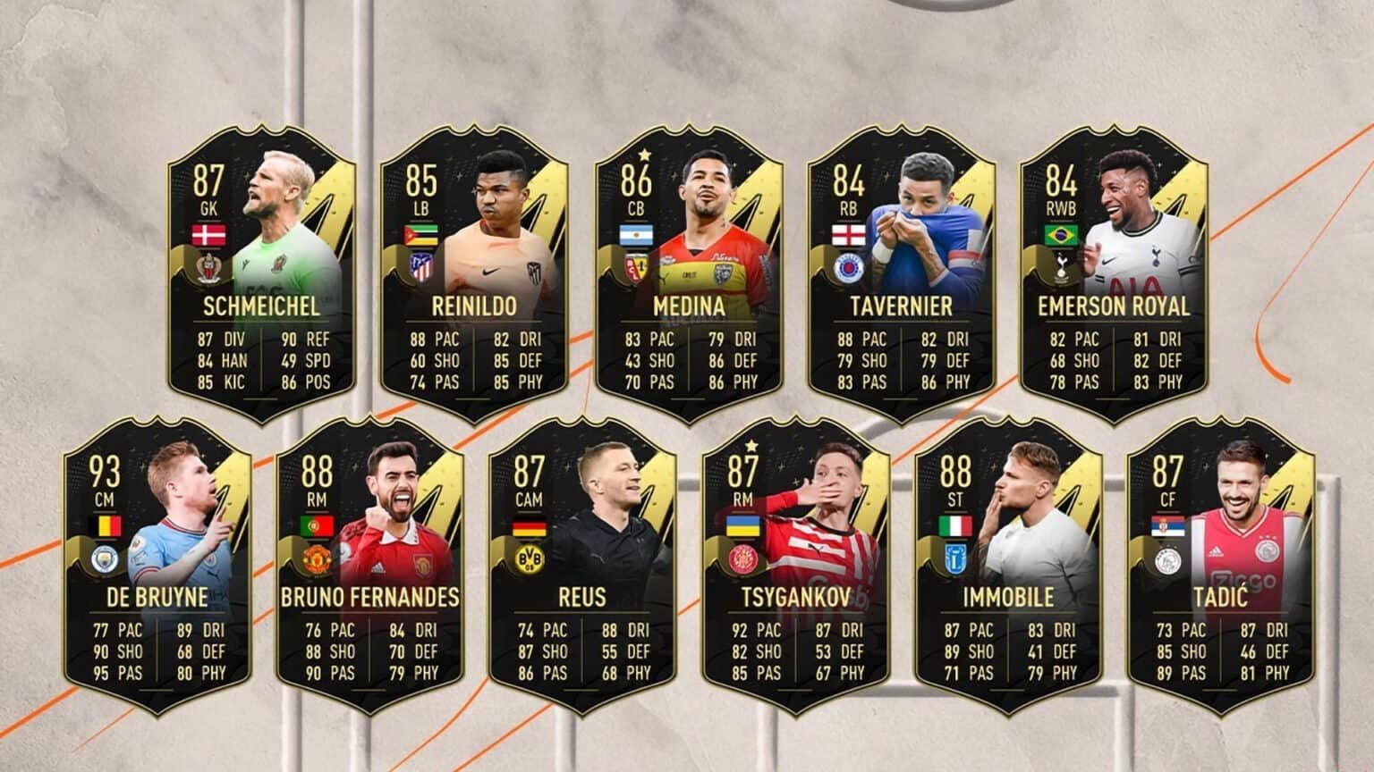 Fifa 23 Totw 17 Reveal And Leaks Team Of The Week Leaked