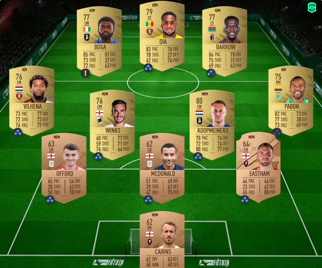 FIFA 23 Future Stars Challenge 3 SBC and Harper Token - Cheapest Solutions - FifaUltimateTeam.it ...