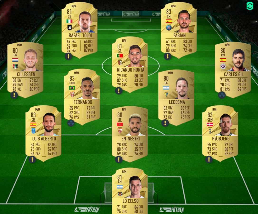 FIFA 23 SBC Hamed Traore Future Stars - Cheapest Solutions and Review ...