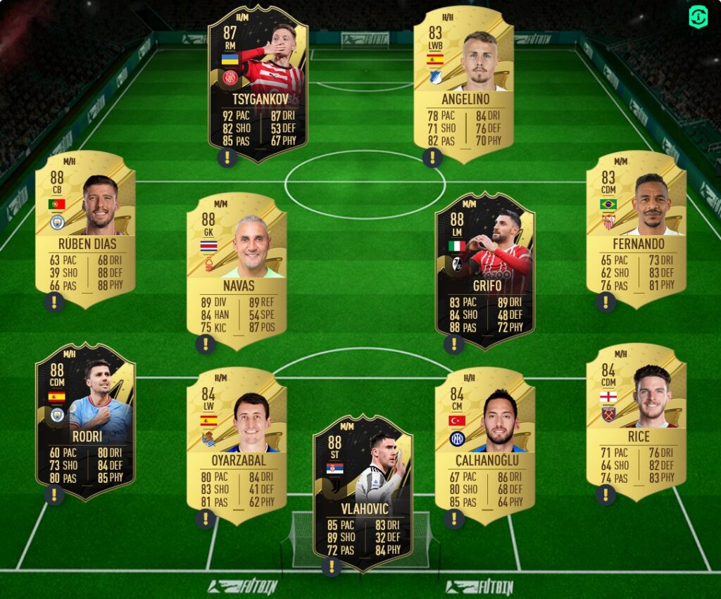 FIFA 23 Mid Icon Player Pick SBC – Cheapest Solutions ...