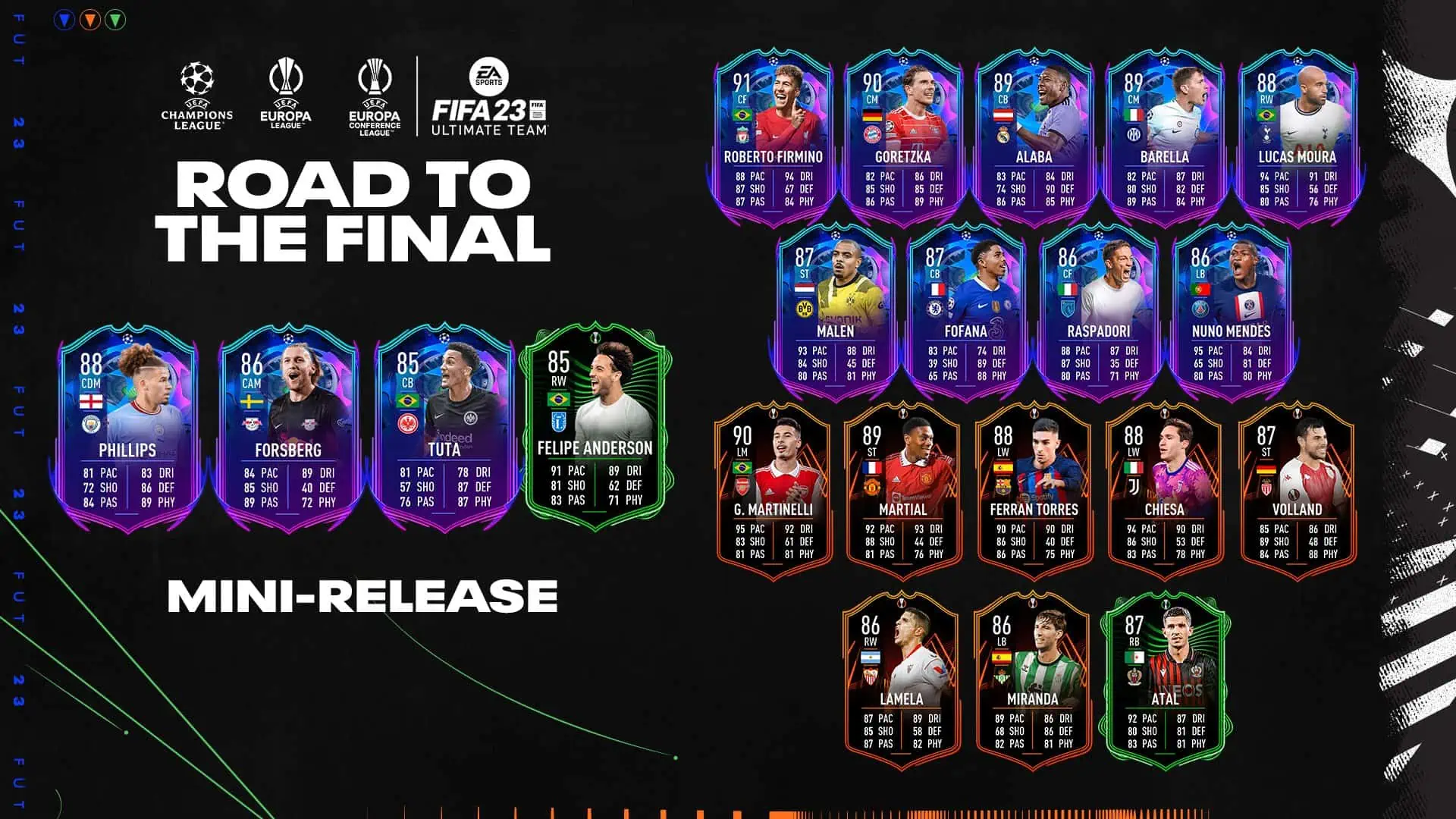 FIFA 23 RTTF Road To The Final Team 1 Release and Leaks ...