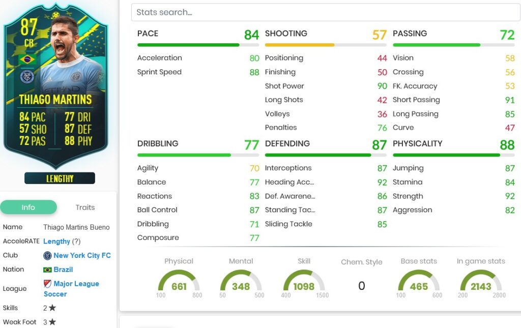 FIFA 23 Mukhtar and Thiago Martins MLS Moments Player Pick Objectives ...